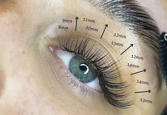 Wie man ein Open Eye-Wimpernverlängerungsset erstellt - Lash Masterclass